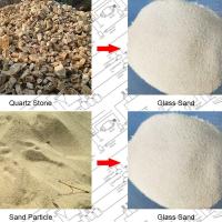 China 500t/H Glass Sand Crushing Plant Customized for Glass Industry Quartz Processing for sale
