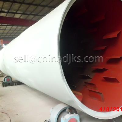 China Silica Sand Rotary Dryer Single Pass Triple Pass Drying Machinery 600mm-3500mm for sale