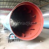 China Rotary Dryer for Fluorite Beneficiation 0.7-150t/h Capacity 100-700°C for sale