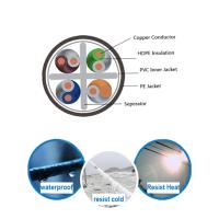 China Gel Filled HDPE Outdoor Ethernet Cable Cat6 Rj45 Ethernet Cable for sale