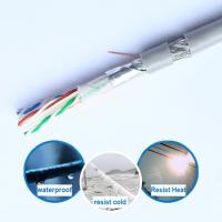 China 4Pairs SFTP Rohs Cat6 Lan Cable Communication Wire for sale