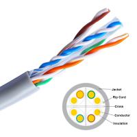 China Grey Bare Copper Rosh Ethernet Lan Cable UTP Digital ISDN Network for sale