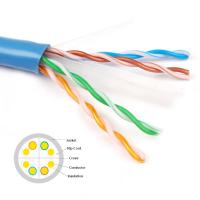 China wear resistant ODM Ethernet Lan Cable CCA Conductor for sale