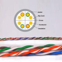 China indoor Ethernet 0.57mm Cat6 Internet Cable Fluke Test Passed for sale