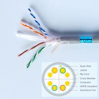 China Indoor 305m Ethernet Lan Cable FTP Cat6 ATM 155Mbps for sale