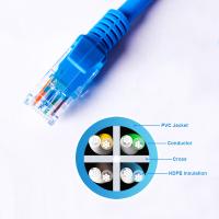 China HDPE Insulation 1.5m Ethernet Lan Cable  Blue CCA Cat6 UTP Patch Cord for sale