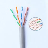China Factory wholesale ethernet lan cable 24awg bare copper communication cable CU cat5e utp for sale