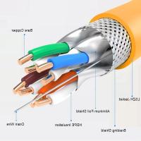 China LSZH S/SFTP 4Pair Cat7 Lan Cable Solid Copper Patch Cables for sale