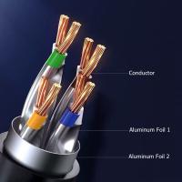 China 8 Conductor Cat6A FTP Patch Lan Cable High Speed Transmission for sale