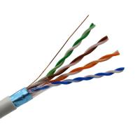 China Low Attenuation CCA Copper Cat5e Lan Cable For Computer Network for sale