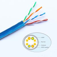 China Copper Wire 0.51mm Ethernet Bulk Cable Kabel Lan Cat5e for sale