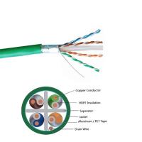 China FTP Cat6 305m Network Cable Roll 8 Core HDPE Insulation for sale