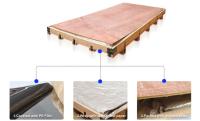 China Professional 316L Stainless Steel Sheet with Different Surface Finishes BA/2B/NO.1/NO.3/NO.4/8K/HL/2D/1D Steel Grade 316L for sale