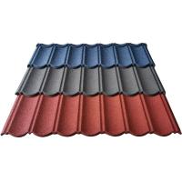 China Term FOB CIF CFR Stone Coated Metal Roof Tile Sheet Width at Request Aluminium Zinc Roofing Materials for sale