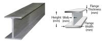 China Non-Alloy H beam ASTM A36 A992 Hot rolled welding Universal beam Q235B Q345E I beam 16MN channel steel Galvanized H steel Structure steel 6-12m for sale