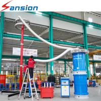 China High Voltage AC Resonant Test System Intelligent Automatic Series Resonance Hipot Equipment with Frequency Sweep, Auto Tuning and Data Recording for sale