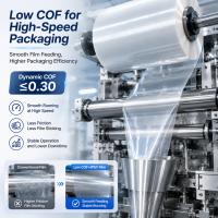 China Ultra-Low COF BOPP Heat Sealable Film Smooth Runnability 15-25um High Speed Wrapping Machine for sale