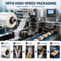 China Ultra-Low COF BOPP Heat Sealable Film Smooth Runnability 15-25um High Speed Wrapping Machine for sale