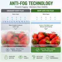 China Anti Fog BOPP Film For Bread Pastry Croissant Moisture Control Clear Display Packaging for sale