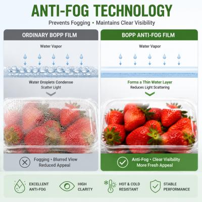 China Anti Fog BOPP Film For Bread Pastry Croissant Moisture Control Clear Display Packaging for sale