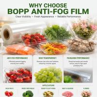 China Frozen Food Cold Chain Anti-Fog BOPP Film 15-40 Micron Clear Display Packaging for sale