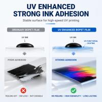 China Online Coated UV Enhanced BOPET Film 12um 15um Premium Gift Packaging High Gloss Low Haze for sale