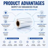 China Online Coated UV Enhanced BOPET Film 12um 15um Premium Gift Packaging High Gloss Low Haze for sale