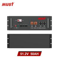 China Customized 5120WH 100ah Rechargeable Battery , Rack Mount Lithium Battery for sale
