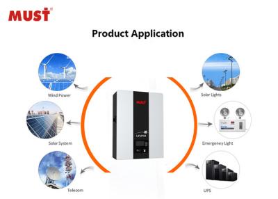 China White 4000 Cycles Wall Mounted Lithium Battery UPS Home Use for sale