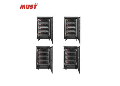 China CE Certified Lifepo4 Telecom Lithium Battery For Telecom Base Station for sale