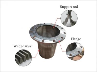 China Reverse Bake Flush Rotary Screen Drum Wedge Wire Cylindrical OD450 x 500mm for sale