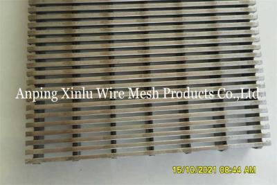 China Stainless Steel Wedge Wire Flat Screen Panel for Waste Water Treatment 3-12mm for sale