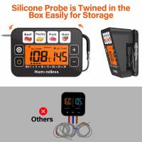 China Single Probe LFGB Touchscreen Quick Read Meat Thermometer for sale