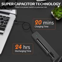 China Top-selling Single-probe 5.2 Bluetooth Wireless Beef Thermometer For Culinary & Grilling Upgraded Compatibility for sale