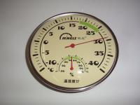 China accurate temperature and humidity monitor for health care usage for sale