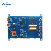 China 4.3 Inch Capacitive Touch Screen Transmissive IPS Touch Screen 40 Pin For Raspberry PI for sale