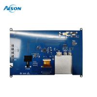 China 10.1 inch 1024x600 HDMI Touch Screen Display Raspberry Pi Touch Display for sale