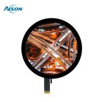 China 5 Inch 1080*1080 Circular MIPI 50 Pin TFT LCD Display With Touch For Smart Home for sale