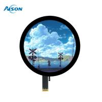 China 5 Inch Round TFT Display 1080x1080 Circle Display With Captouch Screen for sale