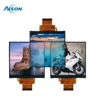 China 4 Inch Square TFT LCD Display 480x480 Square TFT Touch Display 300 cd/m2 3SPI+RGB Interface for sale