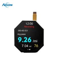 China 2.47 inch 480*480 IPS MIPI Circular TFT LCD Module 2.5inch Round LCD Screen Display Panel HX8379-C 35Pin for sale