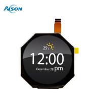 China 2.47 inch 480*480 IPS MIPI Circular TFT LCD Module 2.5inch Round LCD Screen Display Panel HX8379-C 35Pin for sale