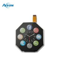 China 2.47 inch 480*480 IPS MIPI Circular TFT LCD Module 2.5inch Round LCD Screen Display Panel HX8379-C 35Pin for sale