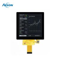 China 3.95 Inch 720X720 MIPI Square LCM TFT LCD Display with Capacitive Touch Screen LED Backlight GT911 for 86 Box Smart Home for sale