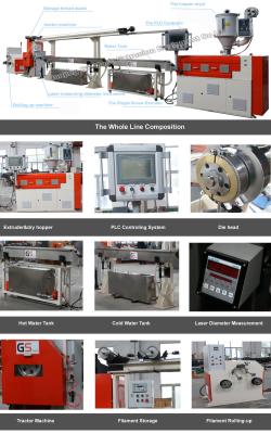 China CE ISO Certificated PLA ABS 3d Filament Extruder With +/-0.02mm Tolerance for sale