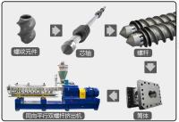 China Core Shaft Twin Screw Extruder Machine Parts 40CrNiMo Material High Themal Stability for sale