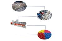 China PP PE Filler Masterbatch Machine Single Screw Extruder Equipment for sale