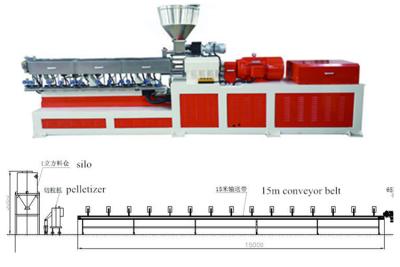 China Plastic Twin Extruder Machine Conveyor Belt Pelletizing Without Water 220V / 380V / 480V for sale