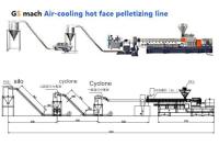China Plastic Twin Screw Extruder Machine Hot Cutting Pelletizing Line for sale