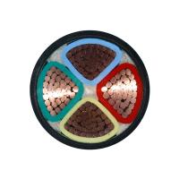China Safe PVC Insulated Copper Conductor Cables for Indoor Use for sale